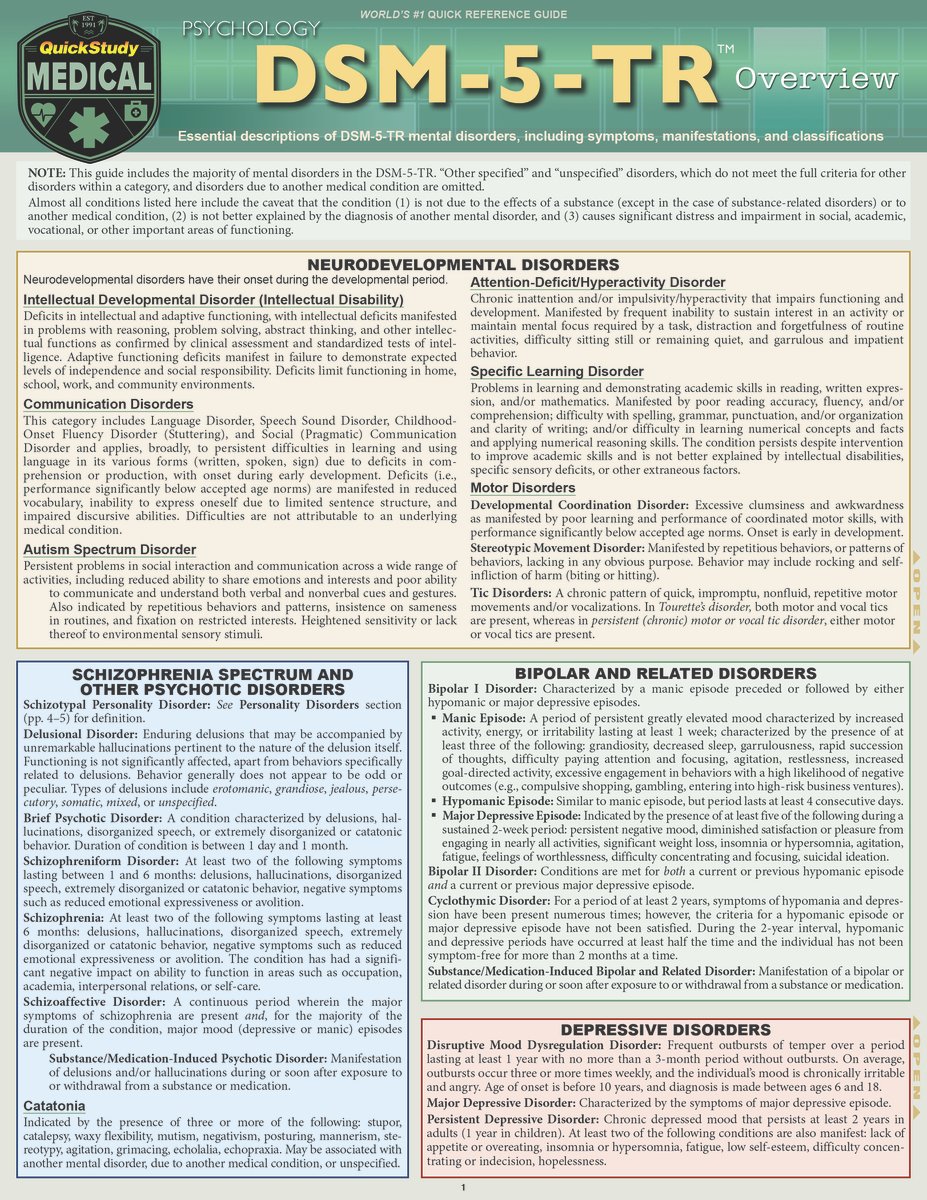 Dsm-5-Tr Overview a book by Rona Bernstein PsyD and Elizabeth Jacobs ...