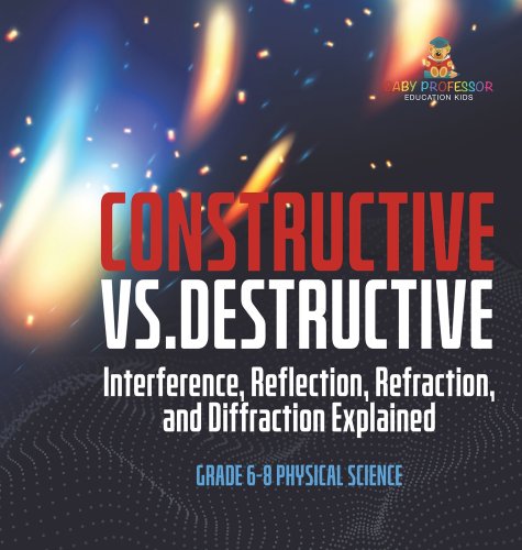 Constructive Vs Destructive Interference Reflection Refraction And 8123